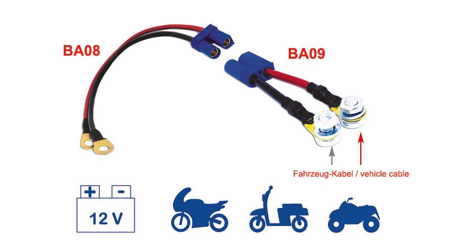 Battery quick-connect system for BMW R850R, R1100R, R1150R & Rockster ...